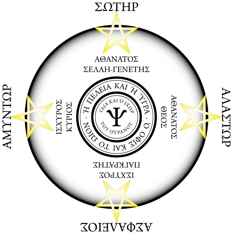 aurum solis Archives - Eightfold